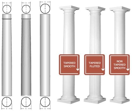 Building Blocks of History – Columns Preface – Depot Digest