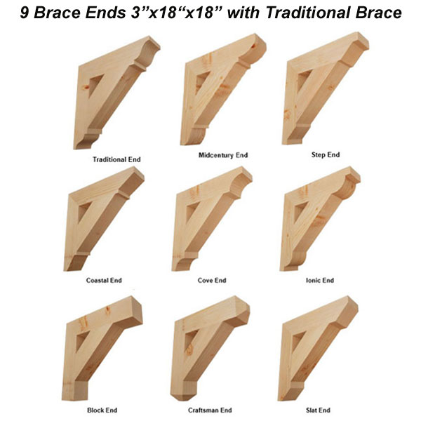 Elevating Your Design Options: Our Biggest Bracket Expansion Yet ...