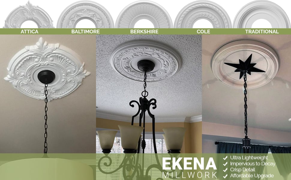 Ekena Millwork CMPCO Cole Thermoformed PVC Ceiling Medallion